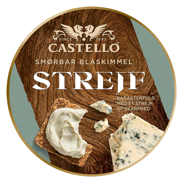 Castello® IKON | Castello®️